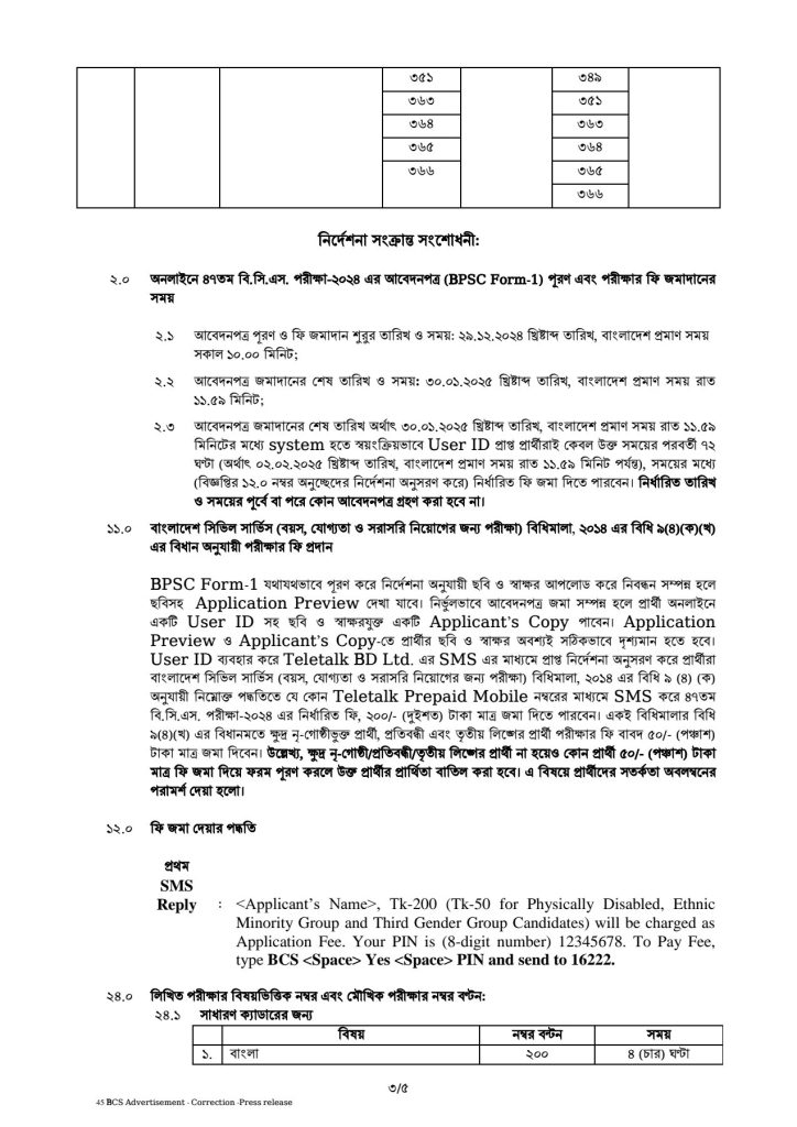47th BCS Job Circular 2024-bpsc.teletalk.com.bd Apply - Bdjobsstudy
