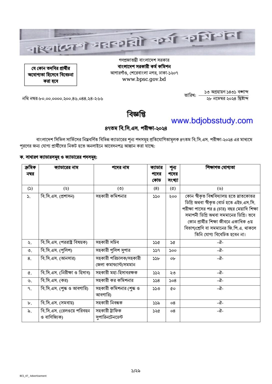 47th BCS Job Circular 2024-bpsc.teletalk.com.bd Apply - Bdjobsstudy