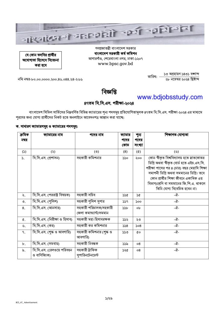 47th BCS Job Circular 2024-bpsc.teletalk.com.bd Apply - Bdjobsstudy
