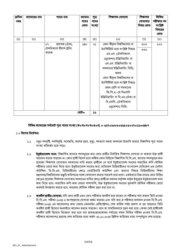 47th BCS Job Circular 2024-bpsc.teletalk.com.bd Apply - Bdjobsstudy