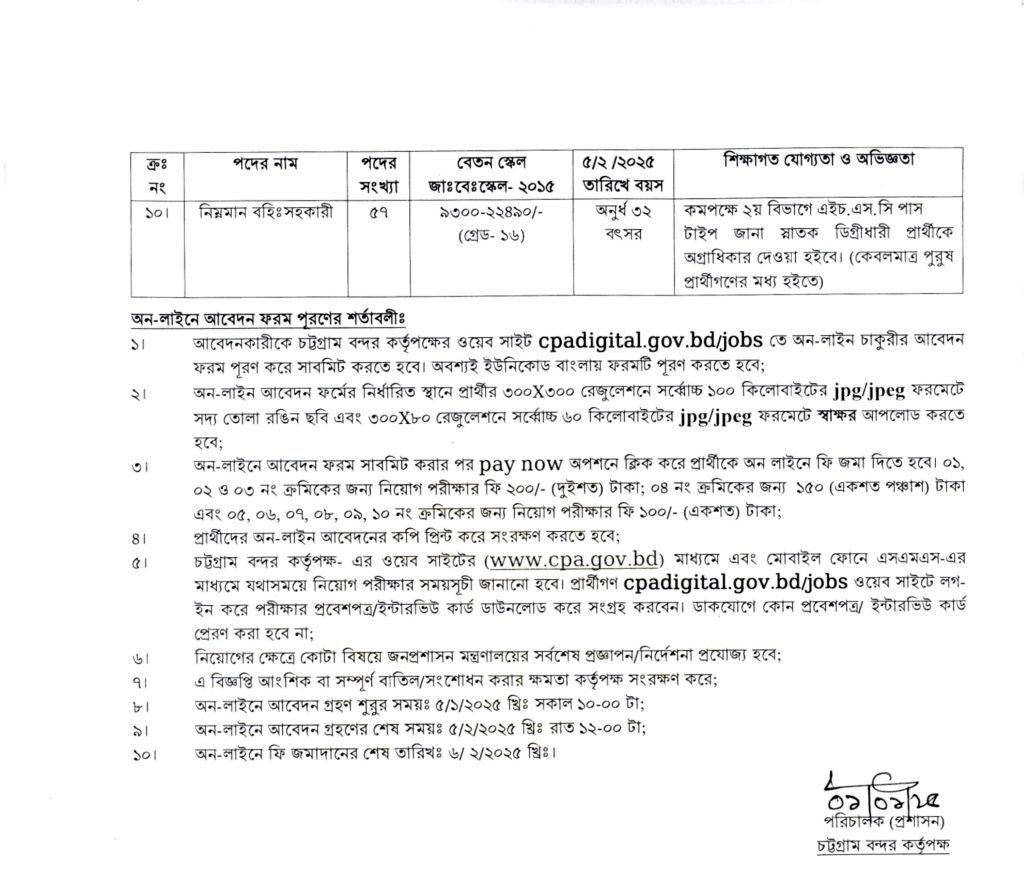 Chittagong Port Authority Job Circular 2025 Bdjobsstudy