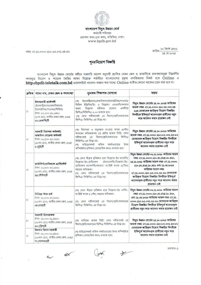 BPDB Job Re-Circular 2025 bpdb.teletalk.com.bd Apply - Bdjobsstudy