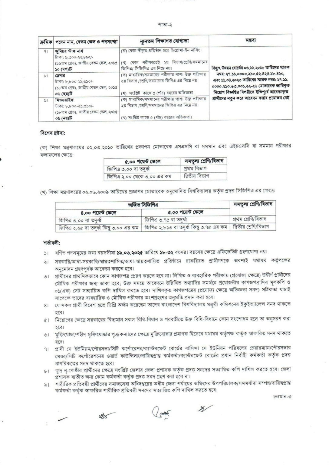 BPDB Job Re-Circular 2025 bpdb.teletalk.com.bd Apply - Bdjobsstudy